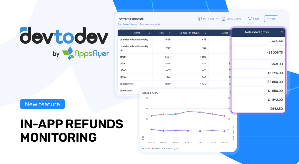 devtodev | Automatic IAP Refund Monitoring Is Here
